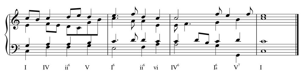 Non-Harmonic Tones — Kaitlin Bove Music