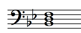 Triads & Tonic/Dominant Areas — Kaitlin Bove Music