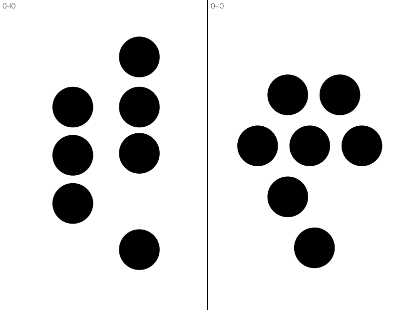 Subitizing for Upper Elementary:Enhancing Mathematical Understanding ...