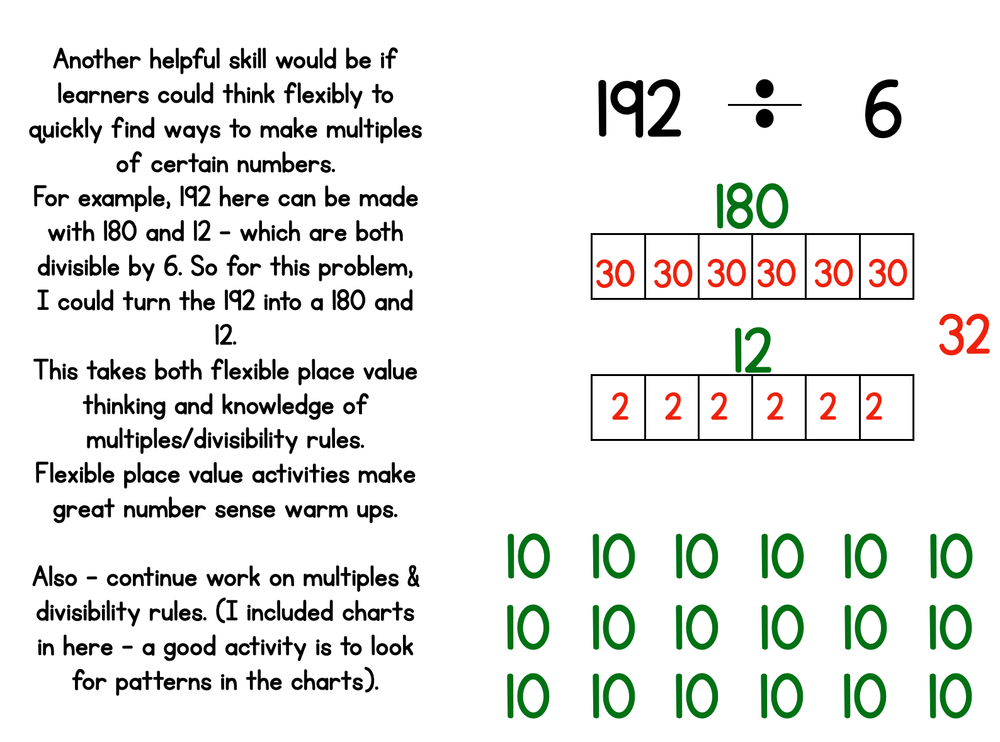 Mastering Long Division: Strategies to Build Understanding & Number ...