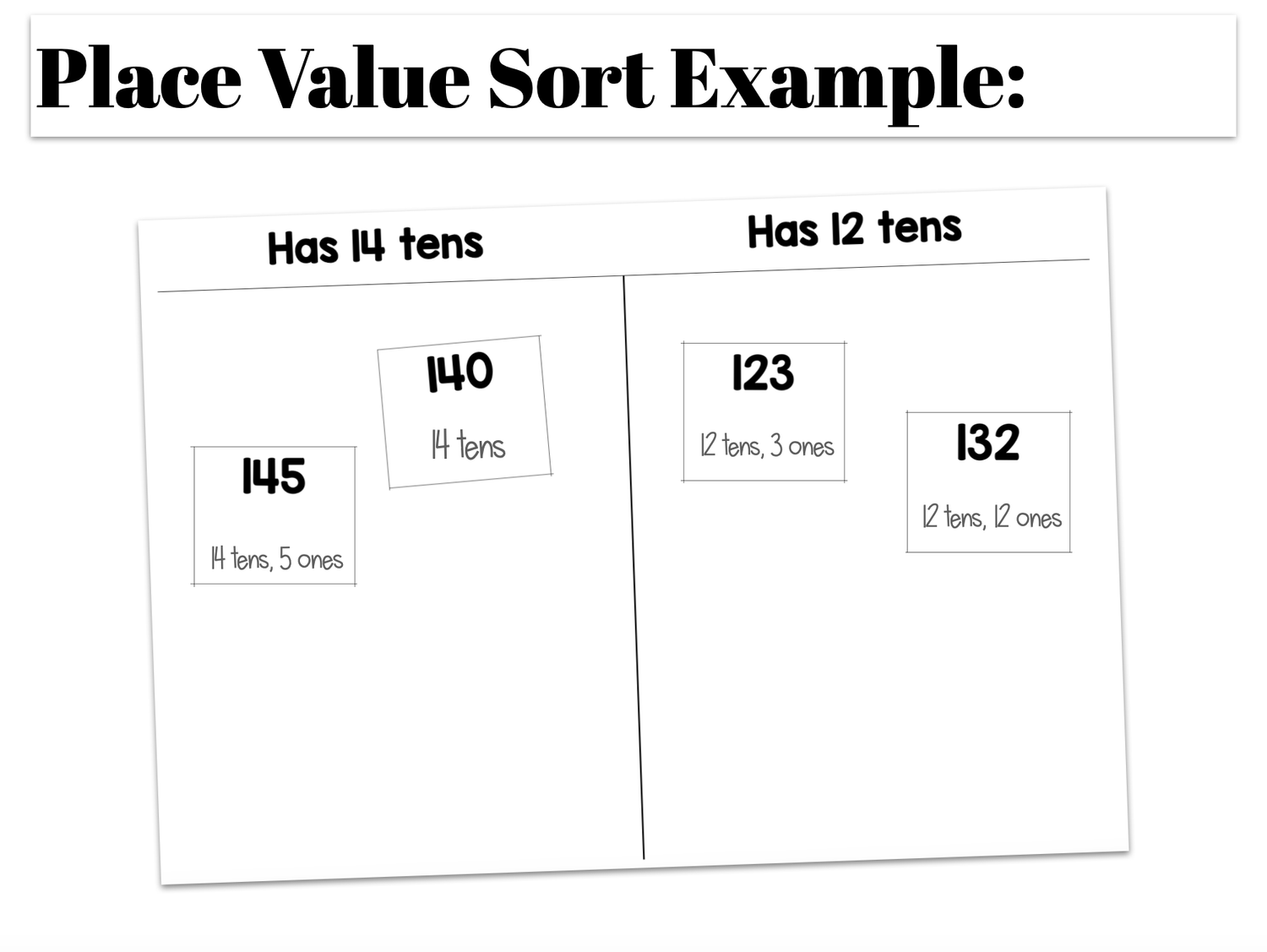 8 Engaging Place Value Games and Activities for Building Strong Number ...