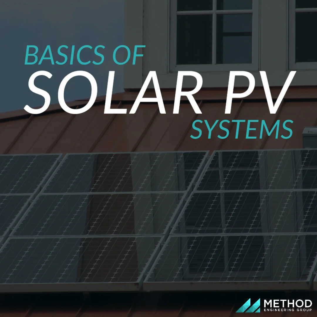 Method-ology Blog — Method Engineering Group