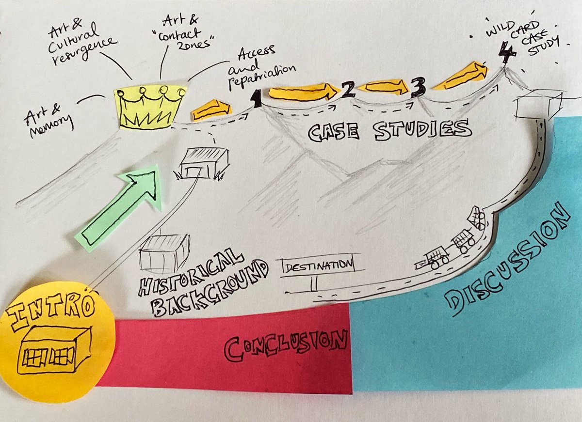 Open Chalet at Mountain Rise — Helen Sword