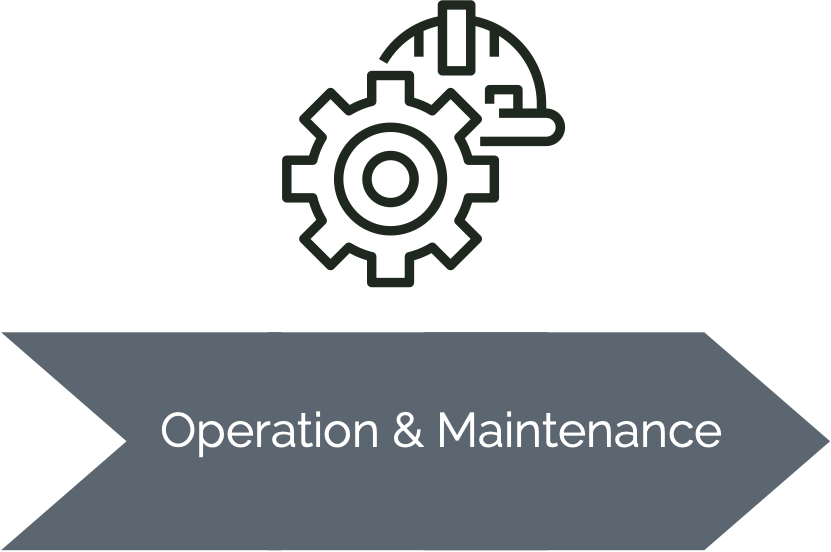 Edama Organic Solutions