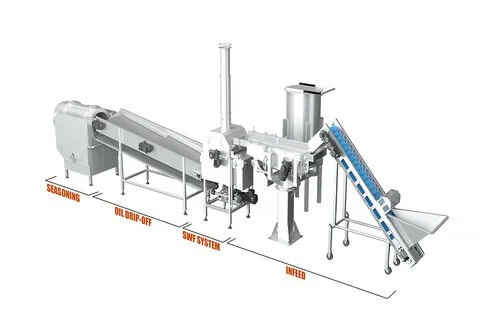 Chips Frying Machine | Features & Benefits — Kiron Food Processing ...