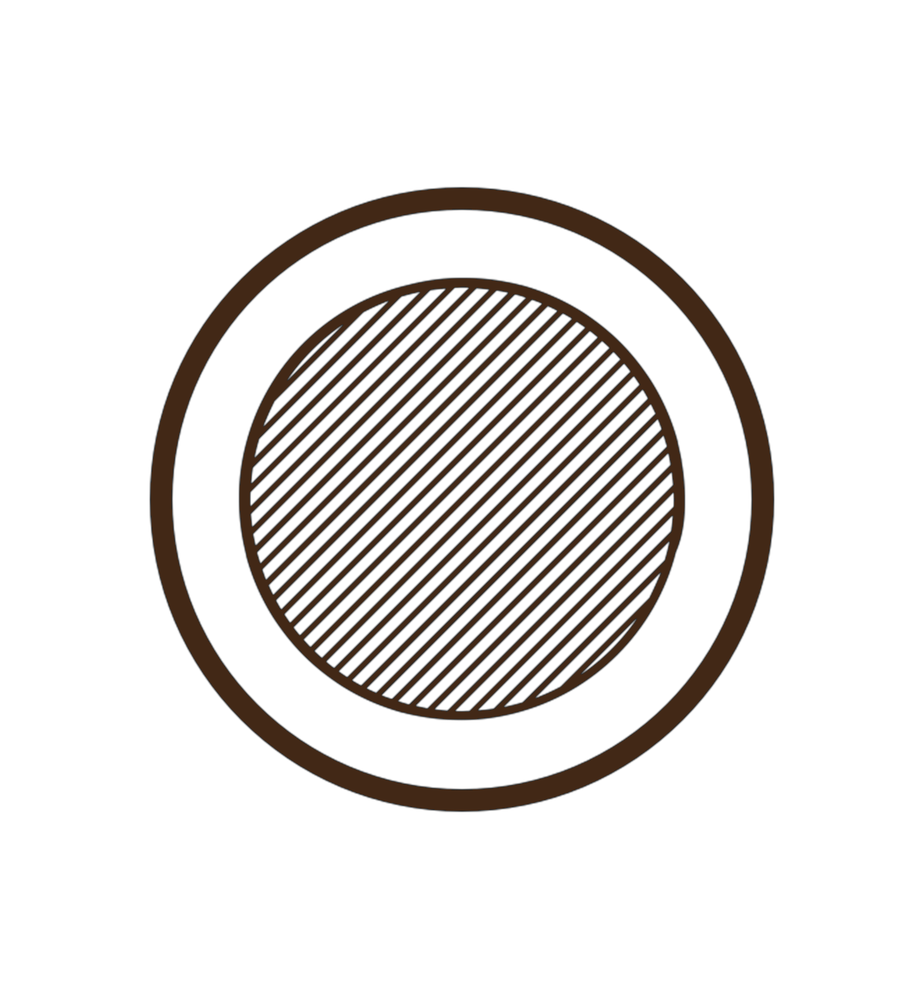 Private Label — Ahold Delhaize Coffee Company