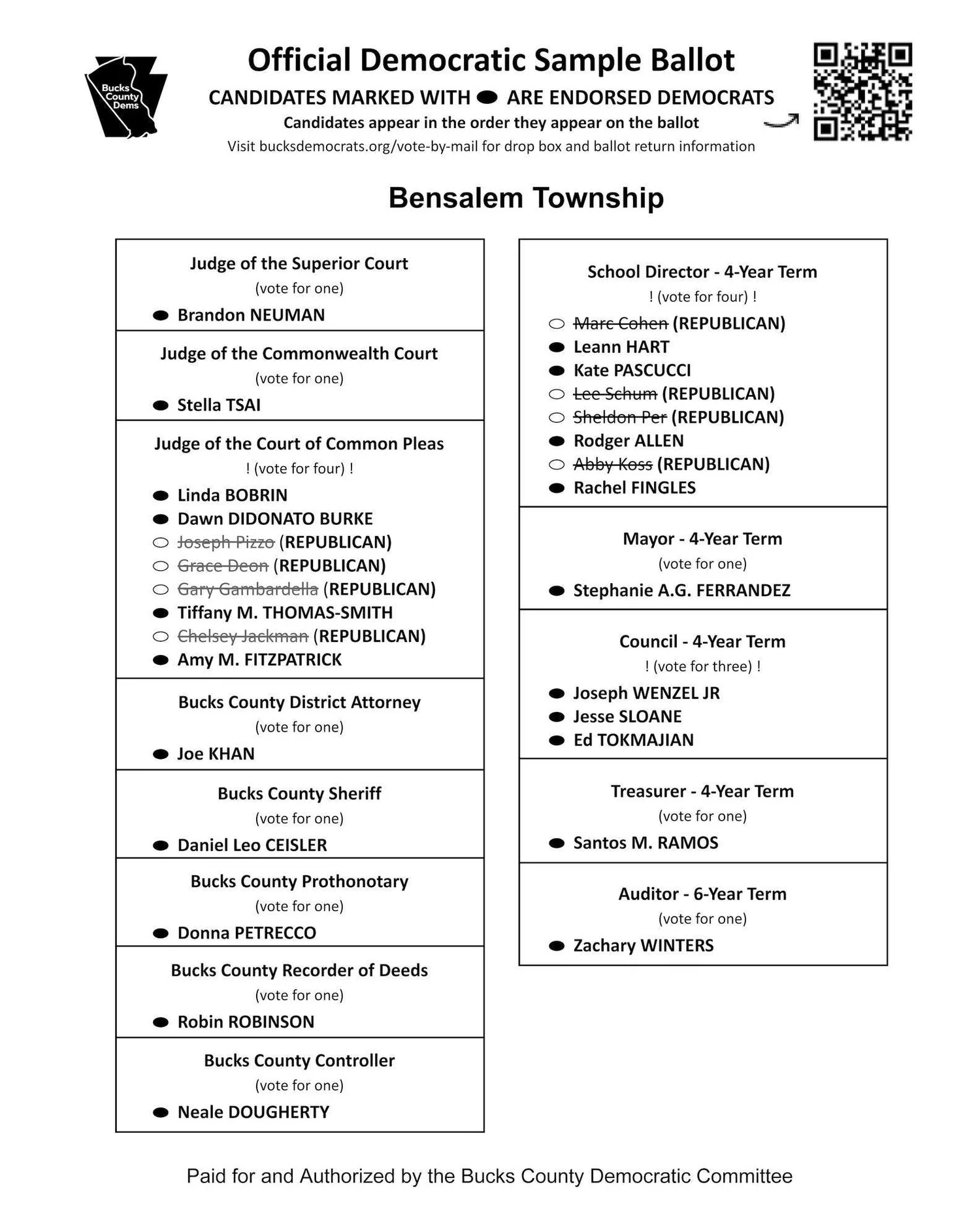 Sample Ballot — Bensalem Democratic Organization