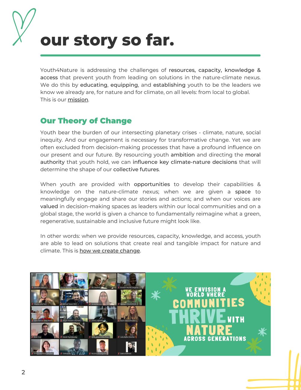 Youth4Nature 2021 Impact Report — Youth4Nature