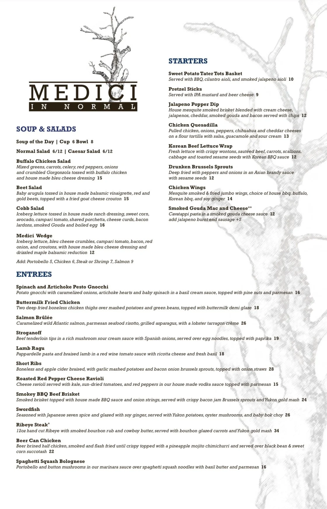 Lunch — Medici in Normal