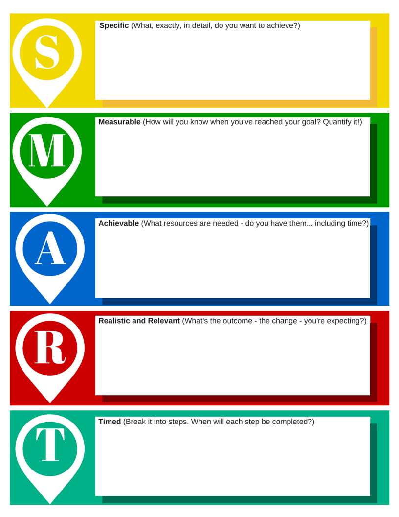 Smarter Goals Worksheet