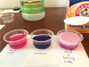 Color Changing pH Potion — Science Delivered