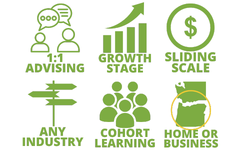 Programs | Get Started Now — Livelihood NW