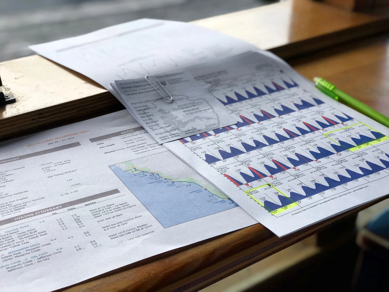 How to Plan the South Coast Wilderness Trail — Moore Misadventures