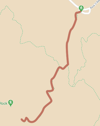 Hiking 101: Basics of Mileage, Elevation Gain and Routes — Moore ...