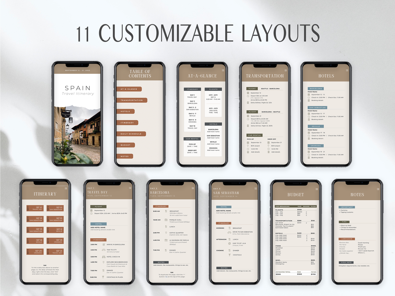 Digital Travel Itinerary Template — Moore Misadventures