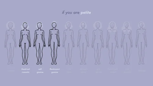 FINALLY Get Your Kibbe Body Type! — alyssa rudman