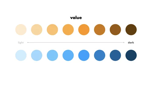 How to Find Your Best Colors According to Color Theory — alyssa rudman