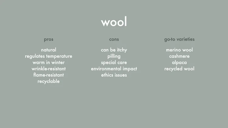 Quality Clothing Guide: Materials — alyssa rudman