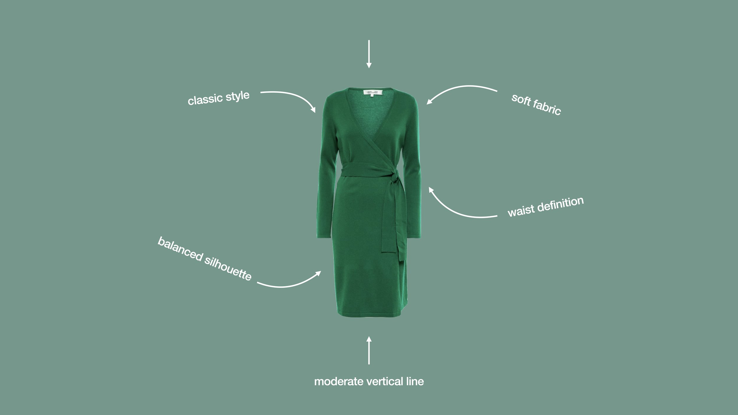 MORE THAN 50 Soft Classic Outfit Ideas | Capsule Wardrobes for the ...