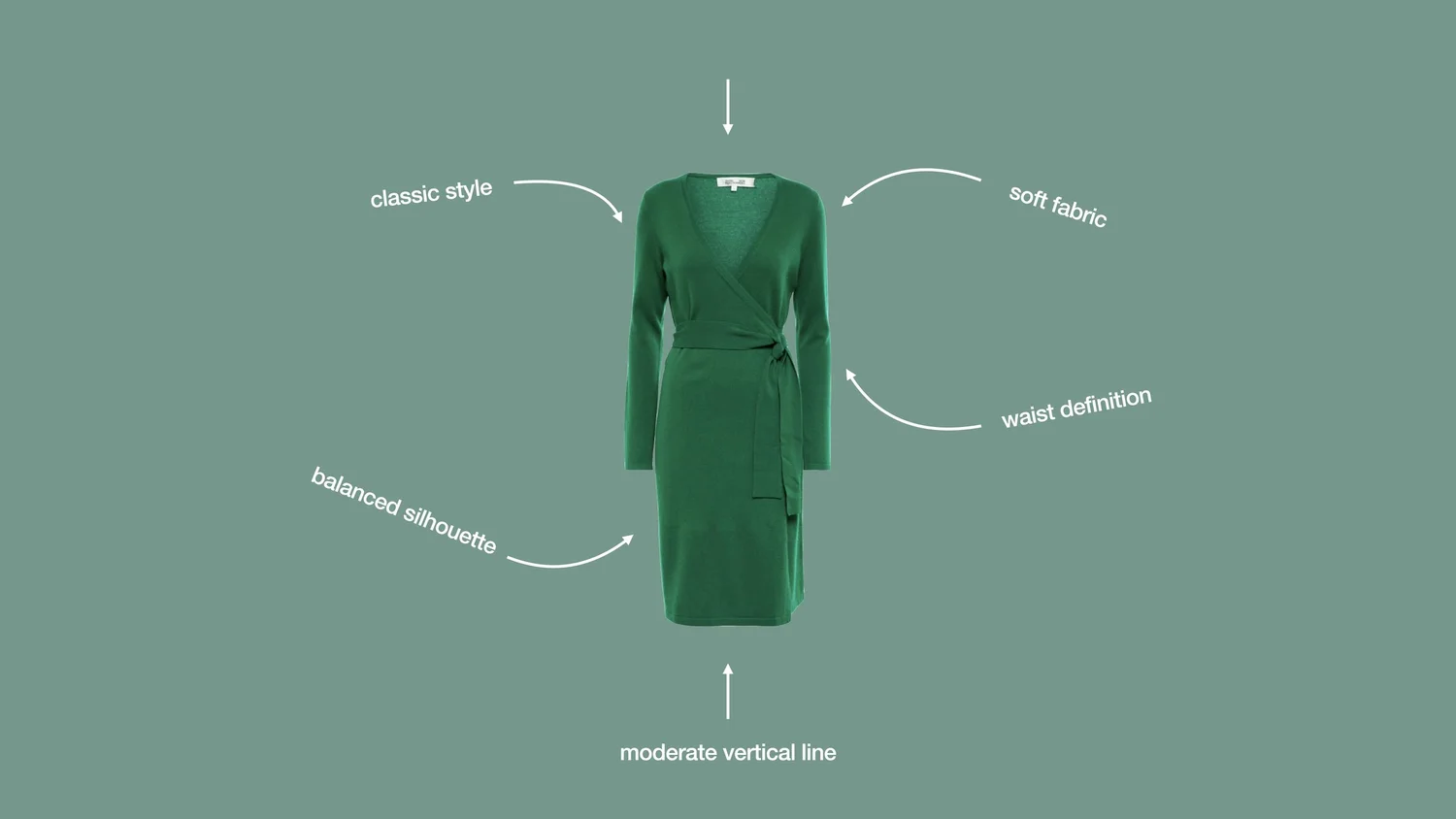 MORE THAN 50 Soft Classic Outfit Ideas | Capsule Wardrobes for the ...