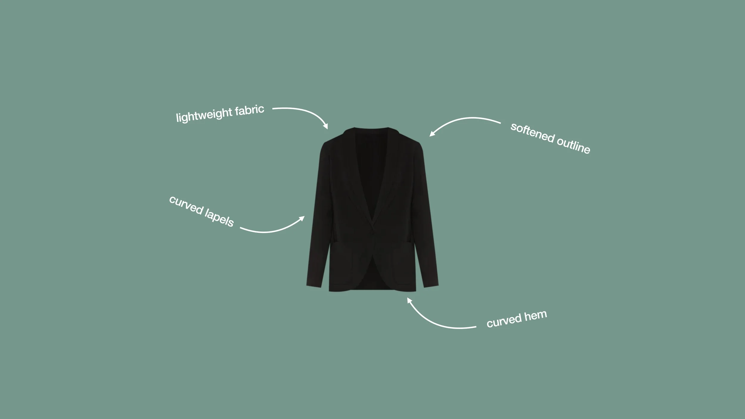 MORE THAN 50 Soft Classic Outfit Ideas | Capsule Wardrobes for the ...