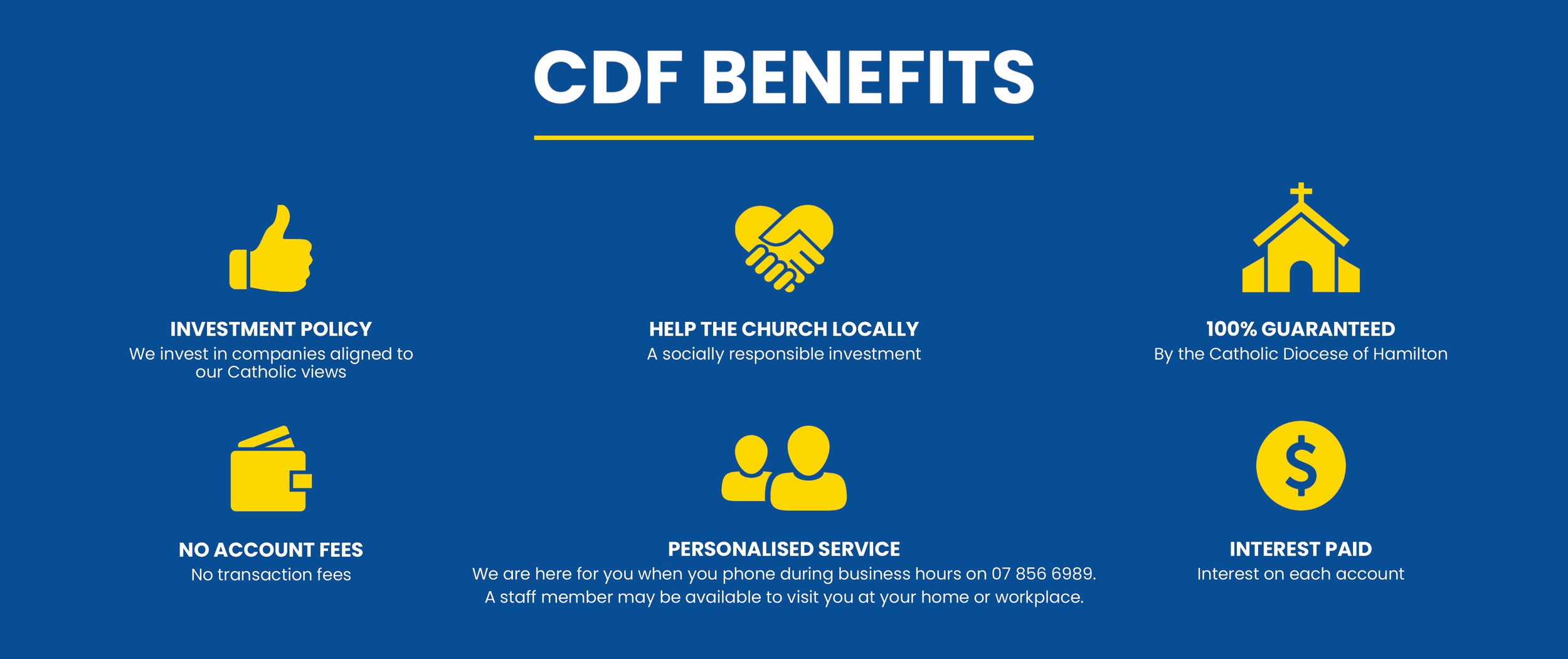 Catholic Development Fund — Catholic Diocese of Hamilton