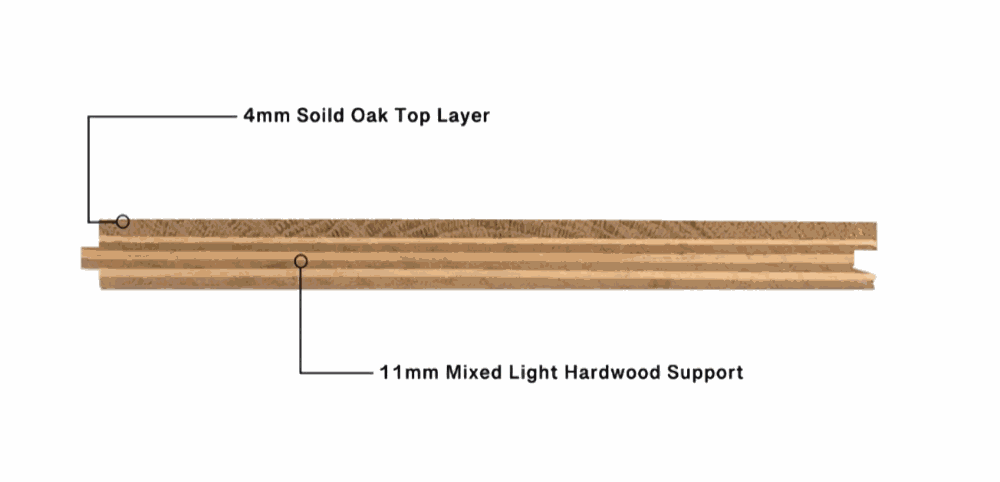 Quality Engineered Timber Flooring | Aspire Floors