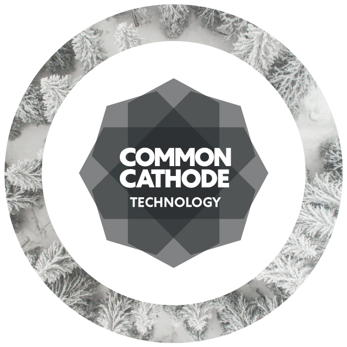 New Index — SiliconCore