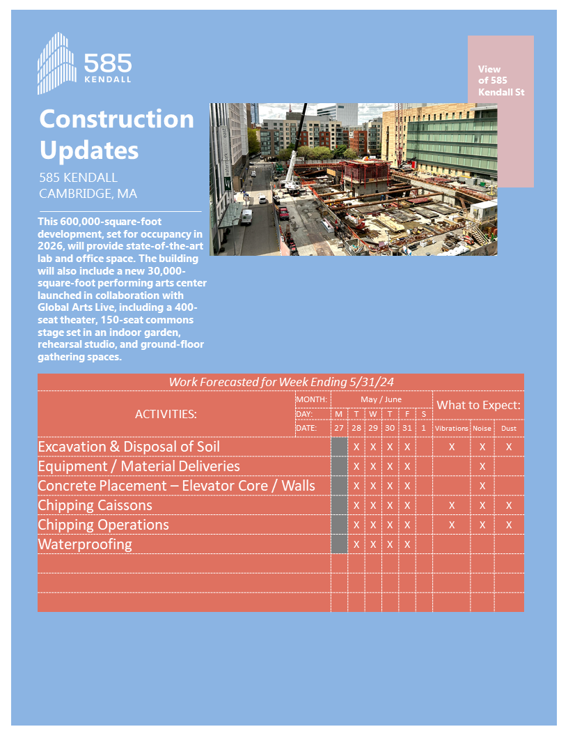 Development Updates — Canal District Kendall
