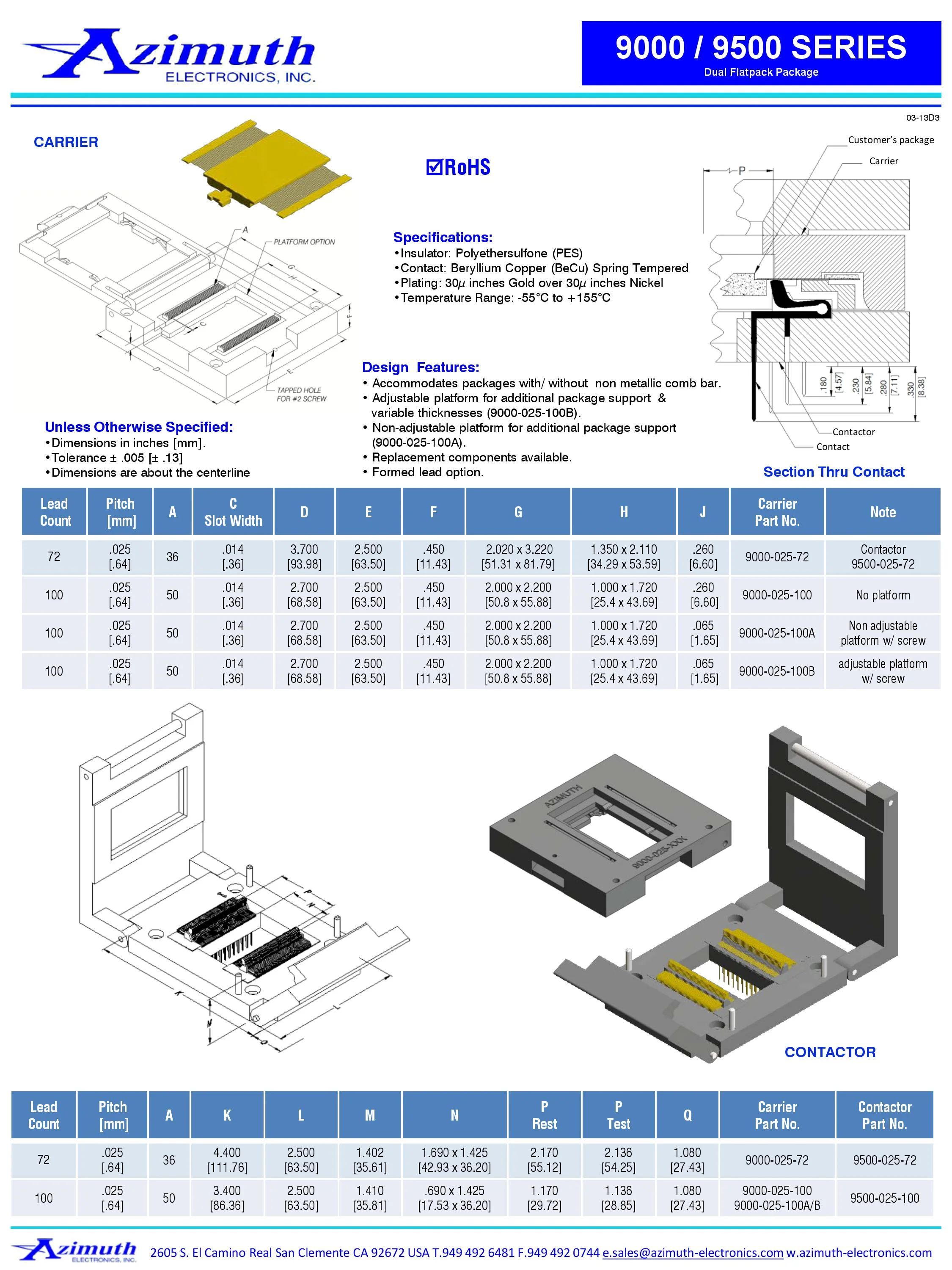 Azimuth Electronics makes 9500-025-100T Dual Flatpack Package Socket ...