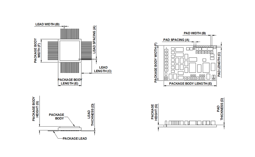 Request a Quote — Azimuth Electronics, Inc.