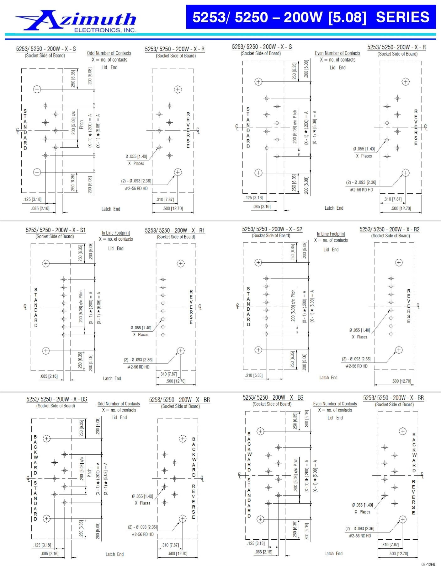 Azimuth Electronics makes Flat Package Single Line-In 5250/5253W Series ...