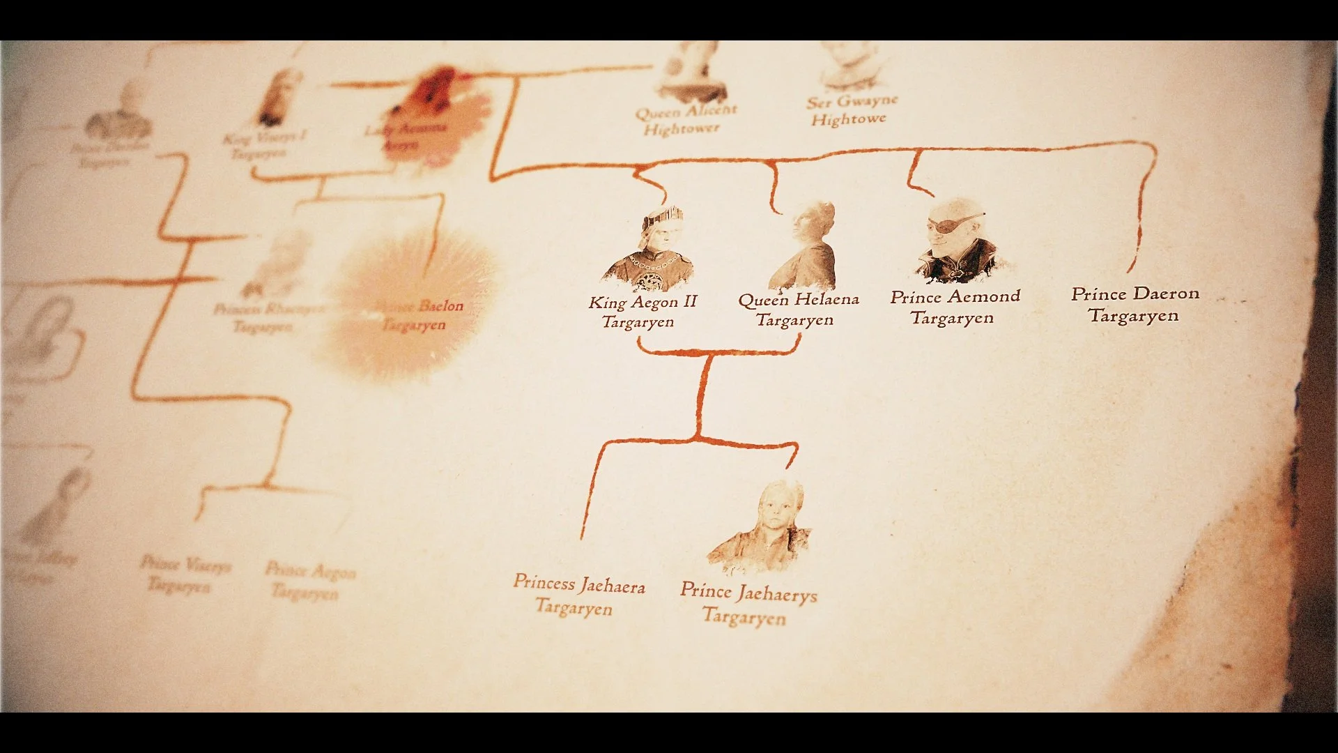HBO - House Of The Dragon - Family Tree — FILIPPO VACCARI • SENIOR ART ...
