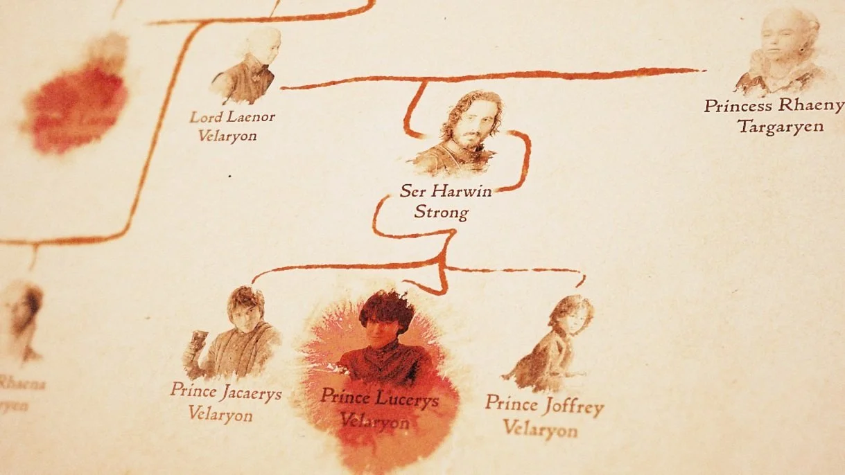 HBO - House Of The Dragon - Family Tree — FILIPPO VACCARI • SENIOR ART ...