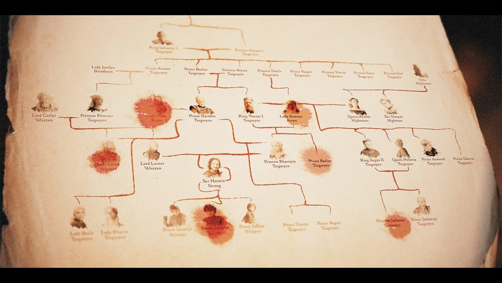HBO - House Of The Dragon - Family Tree — FILIPPO VACCARI • SENIOR ART ...