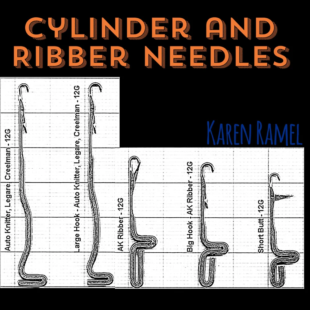 Supplies I Like — CSM Love
