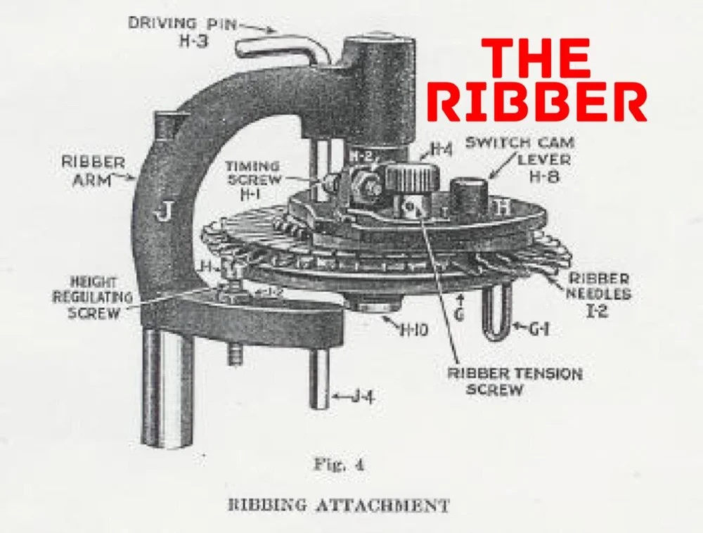 CSM Start-CSM4 — CSM Love