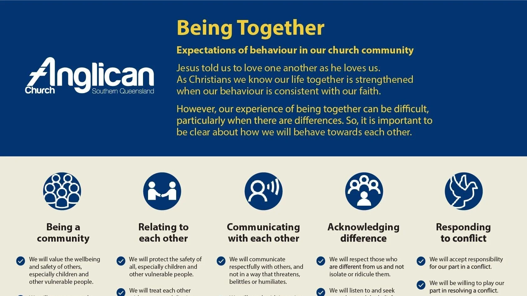 Being Together — Anglican Church Southern Queensland