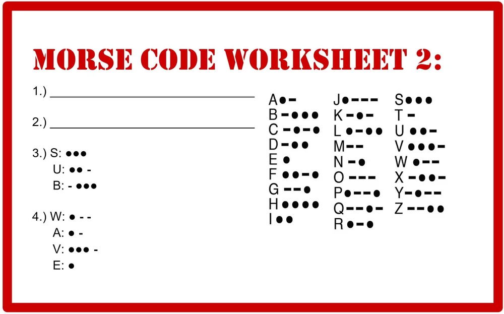 Morse Code Table Pdf | Cabinets Matttroy