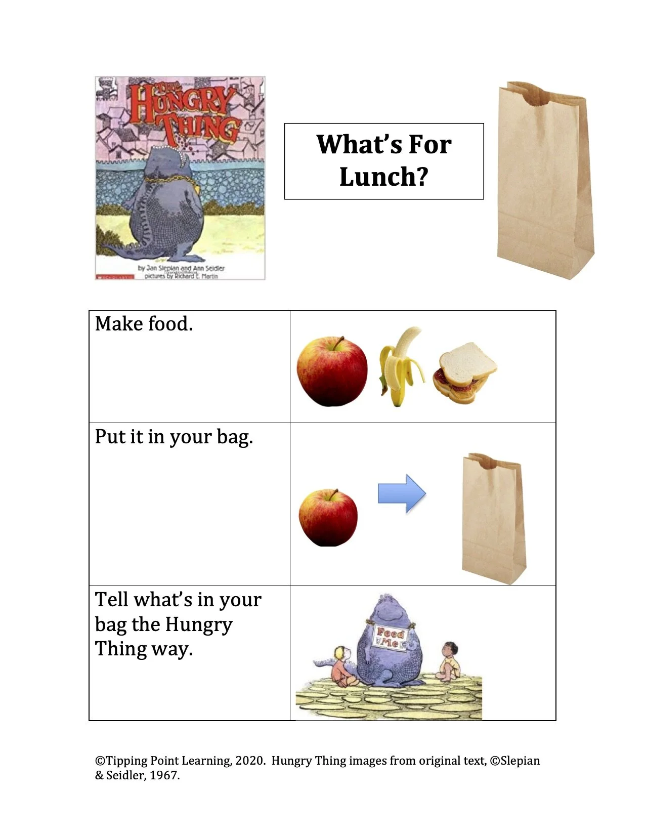 Onset & Rime — TIP Learning