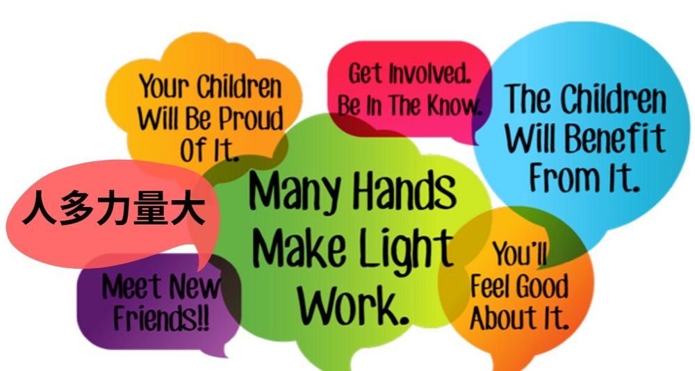 About Us — Wishart State School P&C Association
