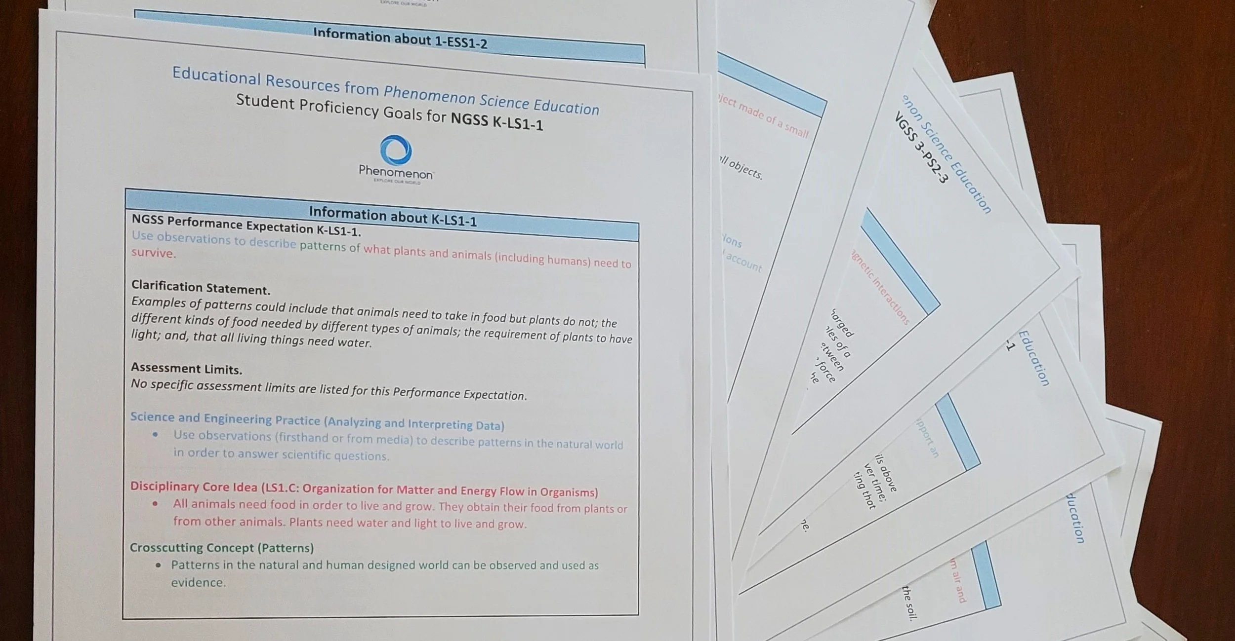Proficiency Goals — Phenomenon Science Education