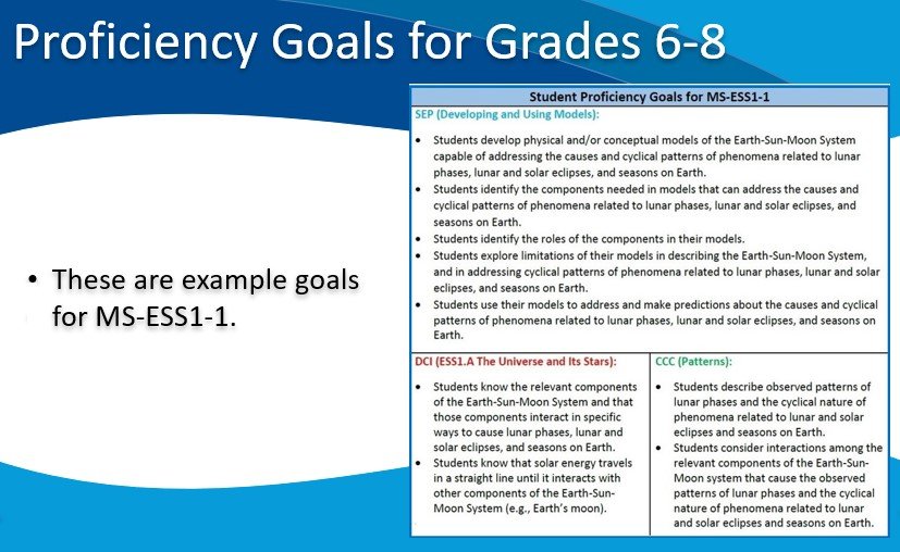 Proficiency Goals — Phenomenon Science Education