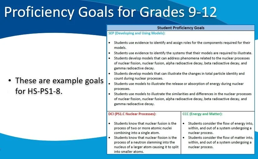 Proficiency Goals — Phenomenon Science Education