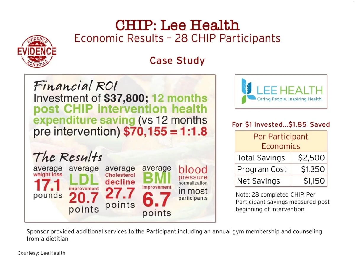 Providers — Lifestyle Medicine Options