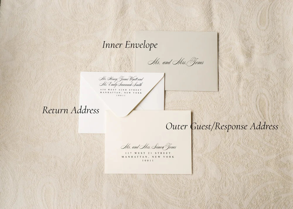 Addressing Wedding Envelopes — LETTERING BY GRG