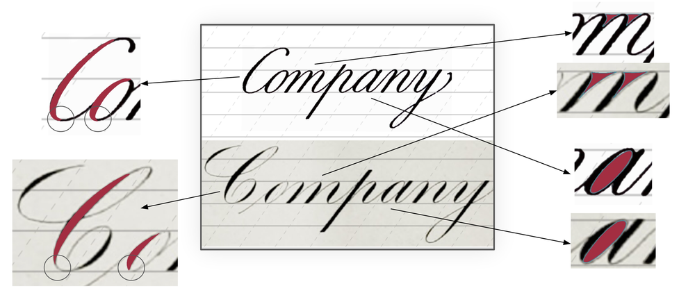 Engrosser's Script - Understanding this Classic Calligraphy Style ...