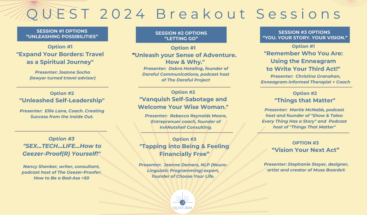 Quest 2026 — Third Act Quest