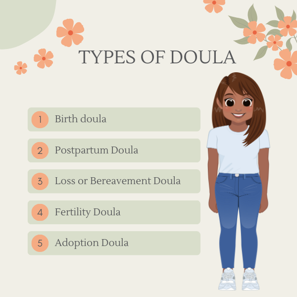 What does a doula do? — GentleBirth