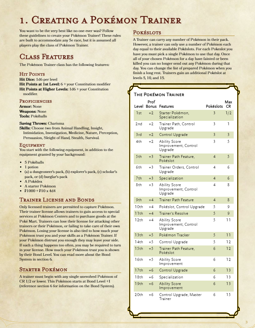 My Portfolio — Denver Dungeon Master